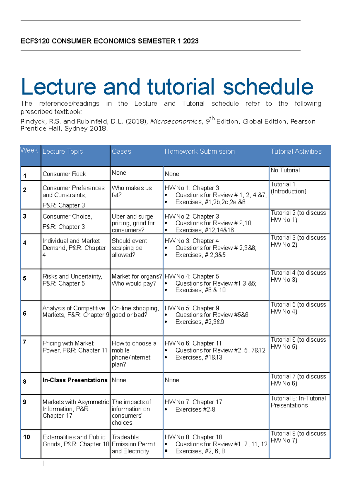 ECF3120 Lecture and tutorial Schedule S1 2023 - ECF3120 CONSUMER ...