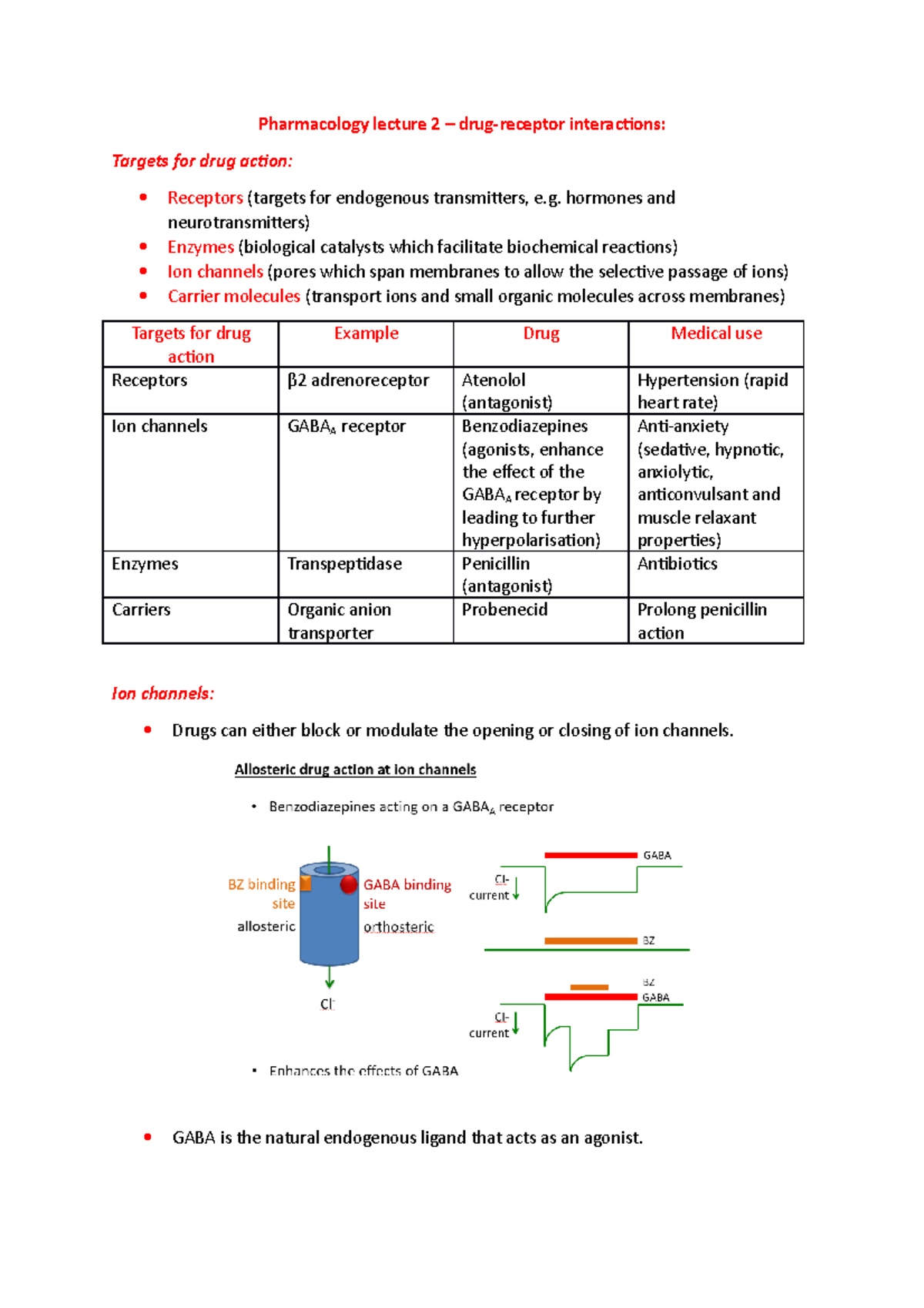 PED1003 Pharmacology lecture 2 notes - drug-receptor interactions ...