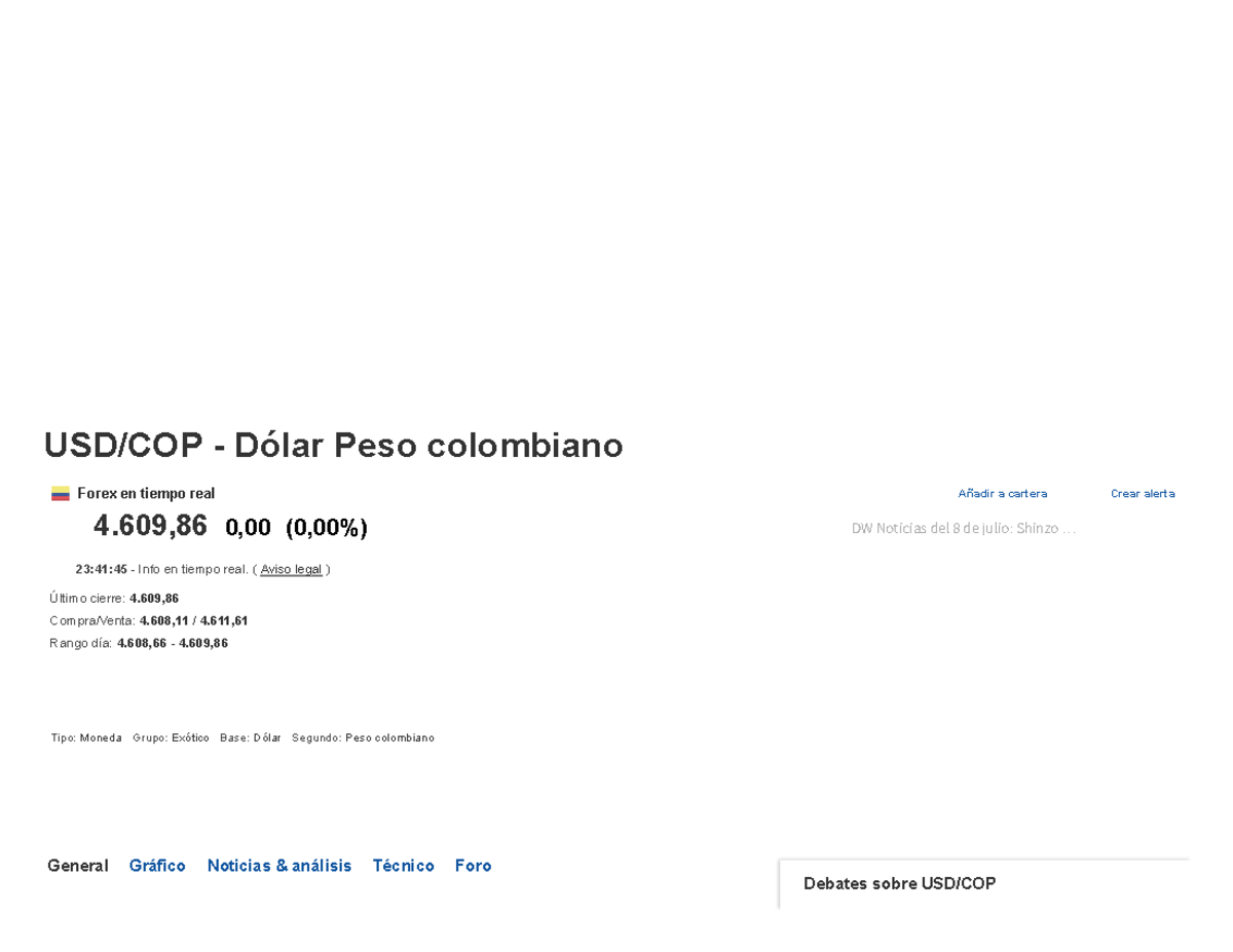 D lar Peso Colombiano Hist rico Evoluci n USD COP Investing USD COP