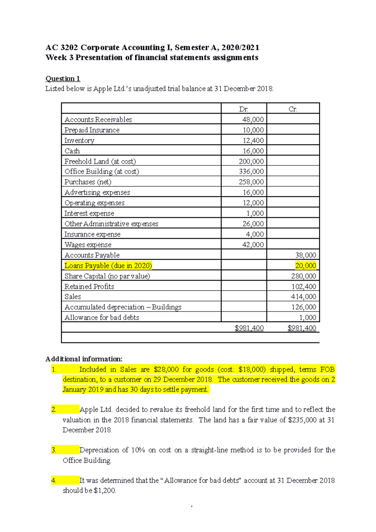 Week 3 Assignments Homework Ac 3202 Corporate Accounting I