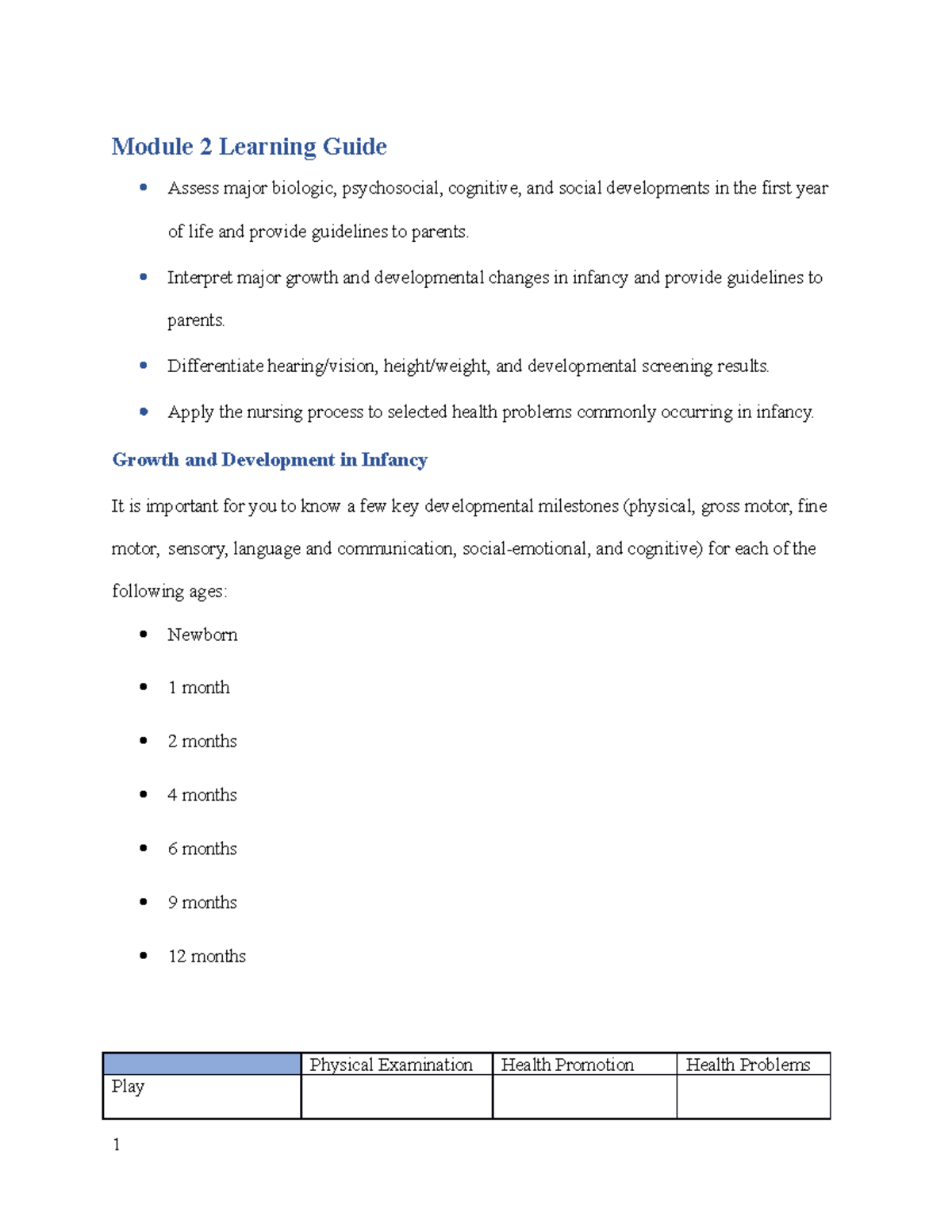 NURS 3574 Module 2 Learning Guide for pediatrics - Module 2 Learning Guide Assess major biologic ...