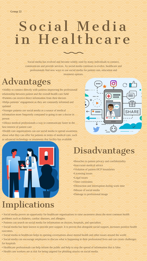 Week 4 Informatics- 4.2 Basics of Informatics - Informatics Week 3 ...