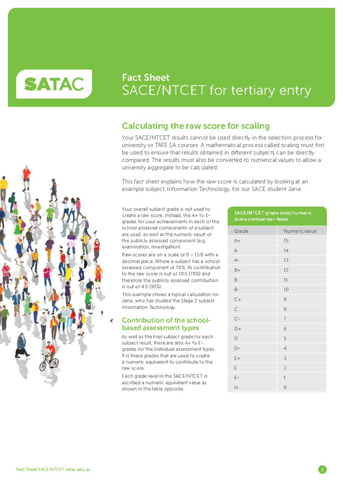 Satac Fact Sheet Sacentcet Raw Score - Fact Sheet SACE/NTCET for ...
