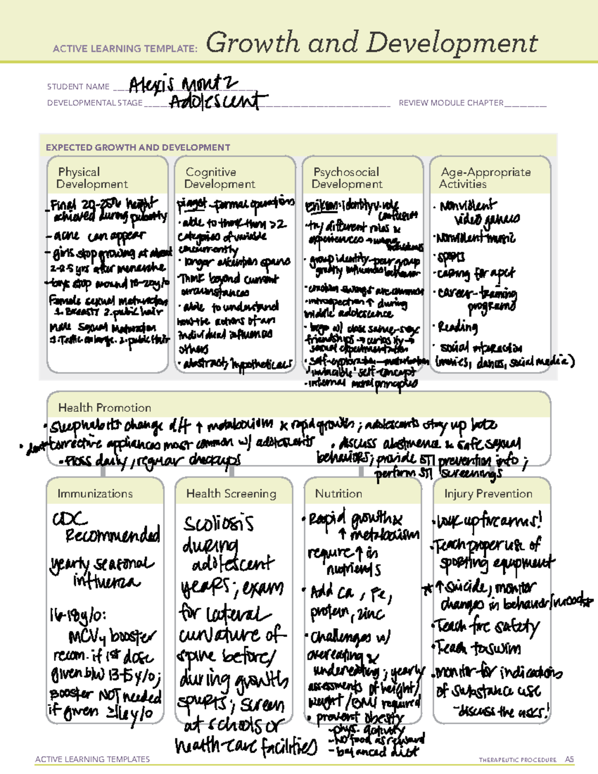 Adolescent ALT - ACTIVE LEARNING TEMPLATES THERAPEUTIC PROCEDURE A ...