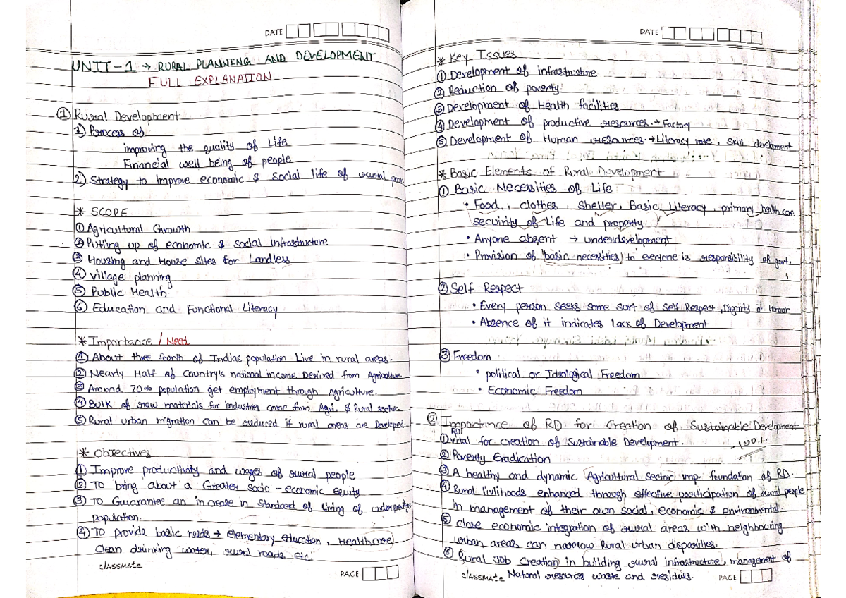 Rural Development Notes Unitwise - B.tech - Studocu
