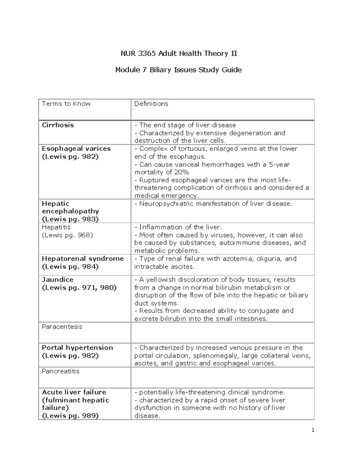 AH Module 7 Guide - NUR 3365 Adult Health Theory II Module 7 Biliary ...