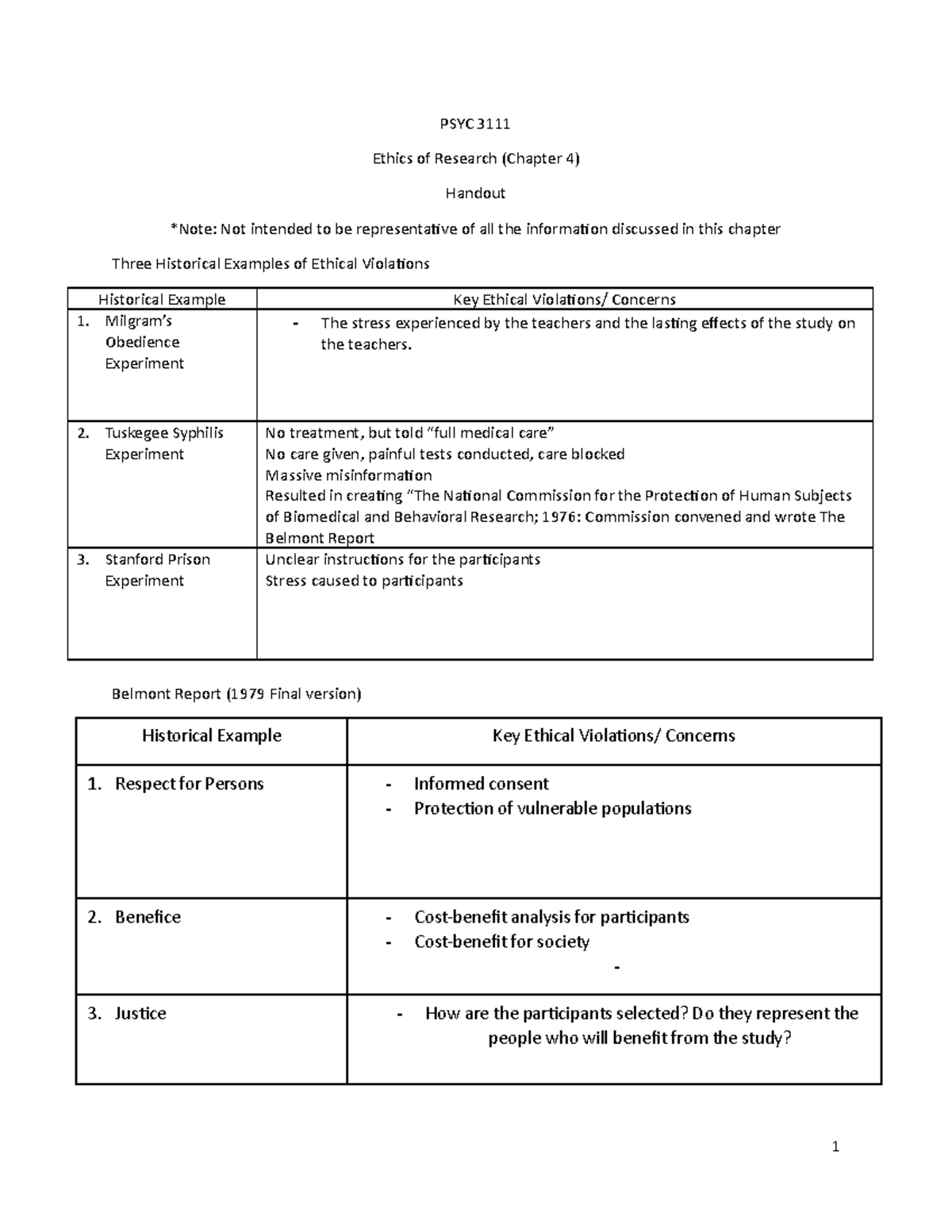 PSYC 3111 Ethics (Chapter 4) Handout - PSYC 3111 Ethics of Research (Chapter 4) Handout *Note ...
