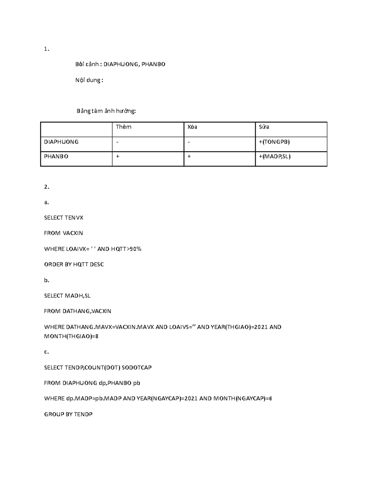On csdl - cơ sở dữ liệu - 1. Bốối c nh : DIAPHUONG, PHANBOả N i dung :ộ B ng tầầmả ảnh h ưởng ...