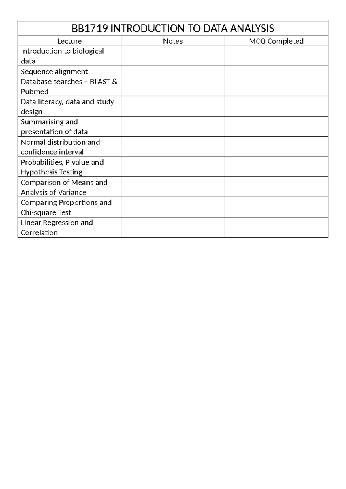 Bb1719 Introduction To Data Analysis Checklist Bb1719 Introduction To Data Analysis Lecture 