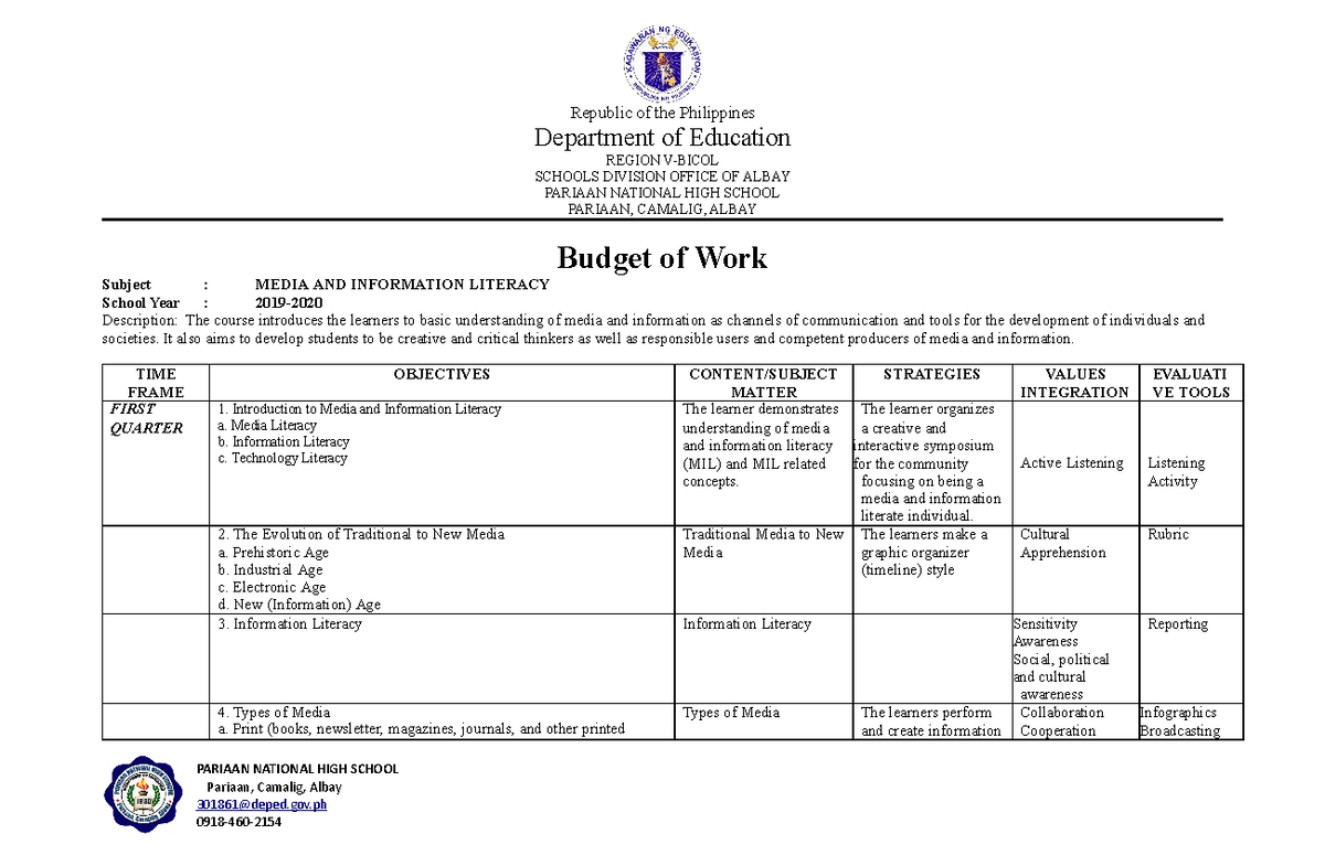 Budget of work mil - none - Republic of the Philippines Department of ...