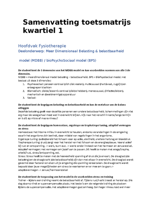 ICF + RPS-formulier - Onderdeel eerste kennistoets - ICF-model ...