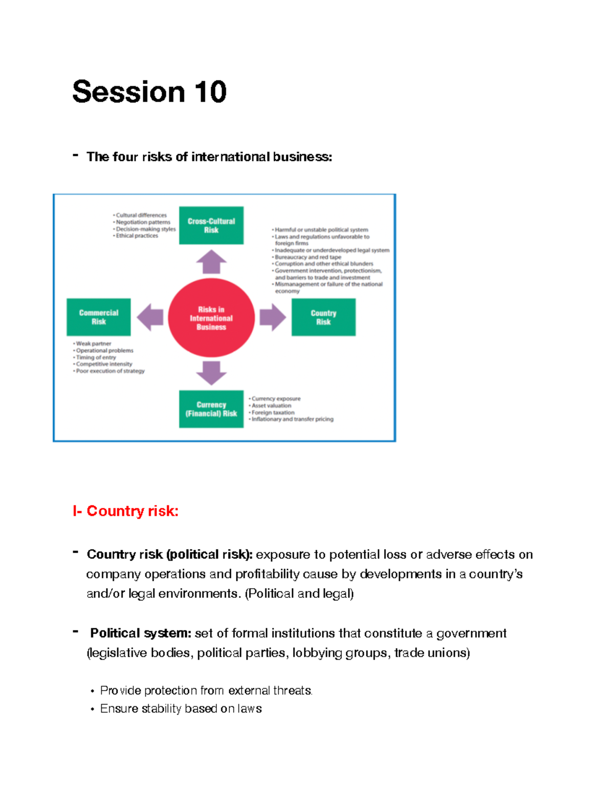 S10- risks - résumé cours 10 en anglais - Session 10 The four risks of ...