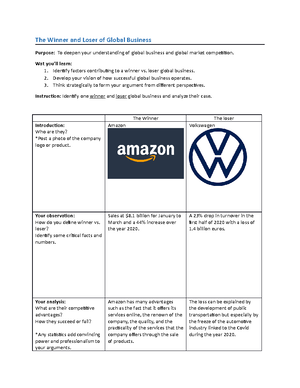 Assignment 8 - Market potential indicators - Market Potential ...