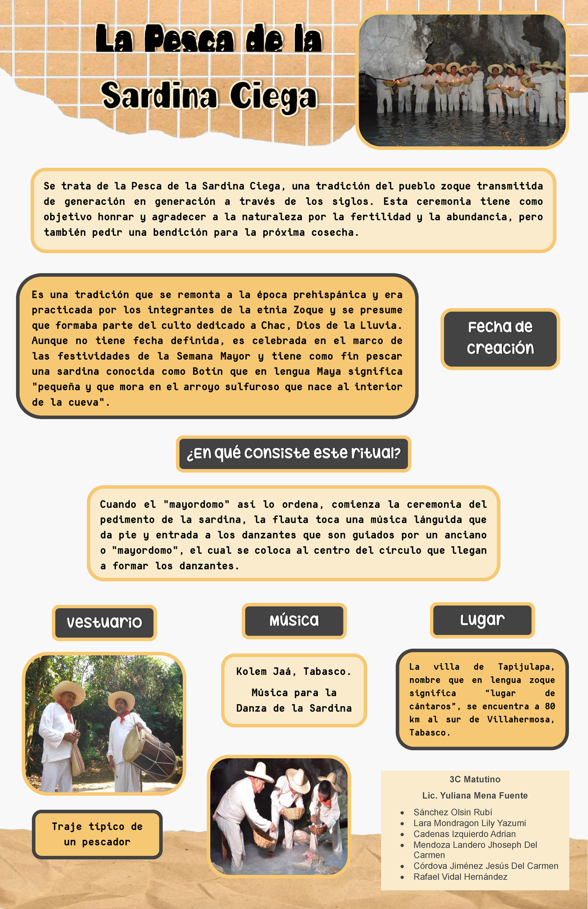 Artes Infografía - Si y te sirva - Se trata de la Pesca de la Sardina ...
