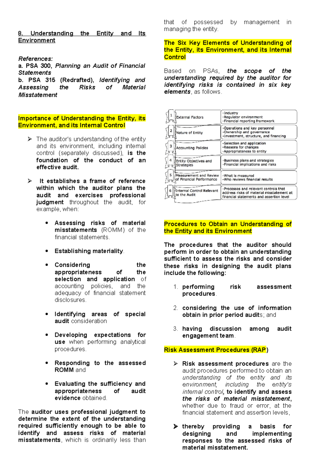 8. Understanding the Entity and Its Environment - Understanding the Entity and Its Environment ...