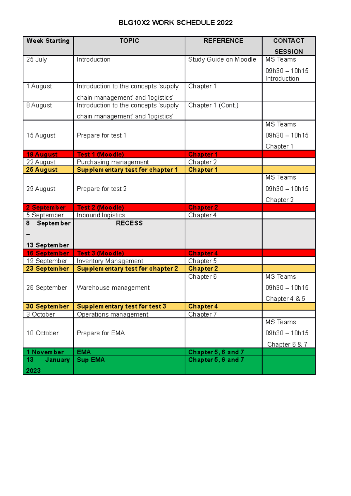BLG10X2 WORK Schedule 2022 - BLG10X2 WORK SCHEDULE 2022 Week Starting ...