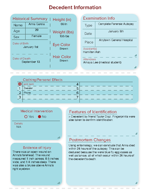 Case Study 2 The Manson Family Murders - Maria Sazonova Period 9 ...