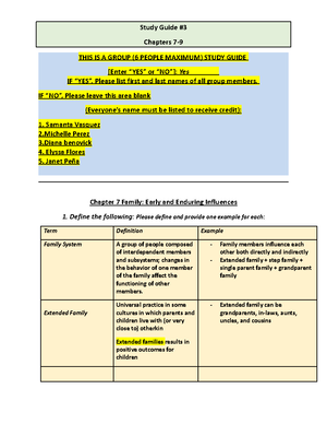 CADV 352 Study Guide #1 - In class notes - Online Participation Study ...