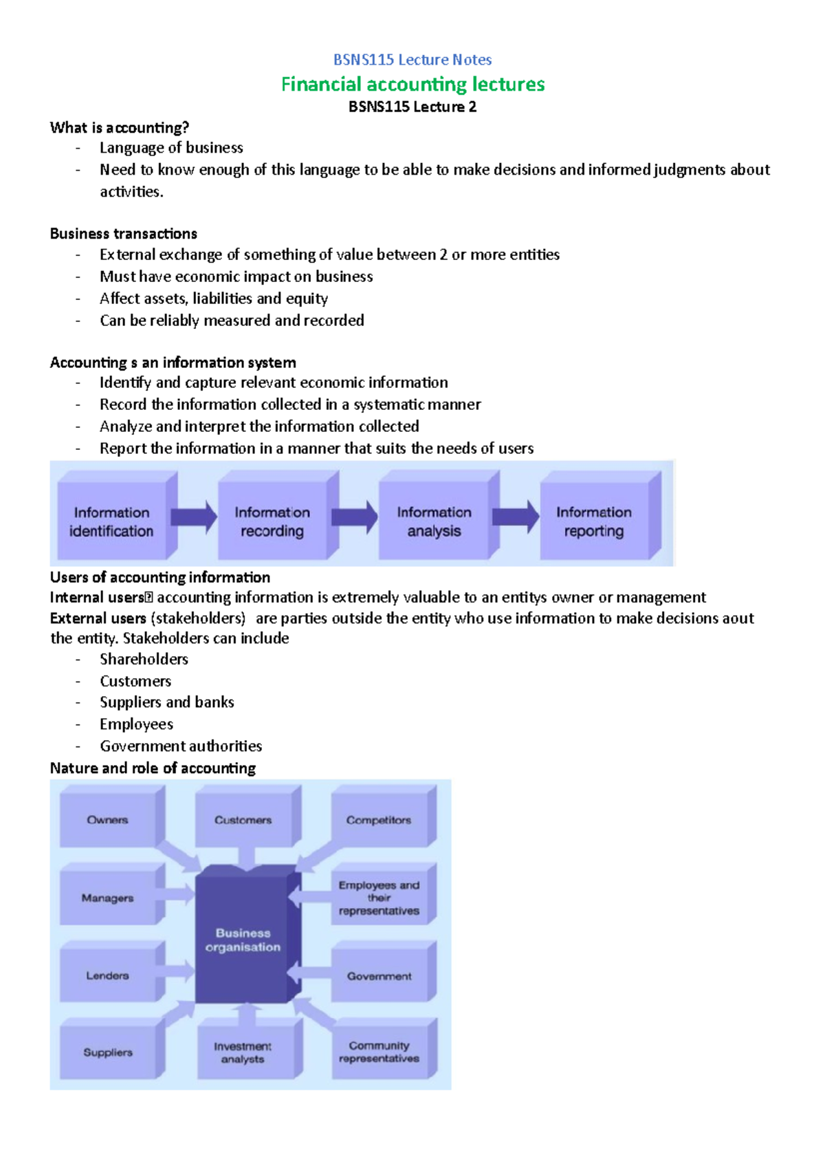 BSNS115 Lecture notes - Financial accounting lectures BSNS115 Lecture 2 ...