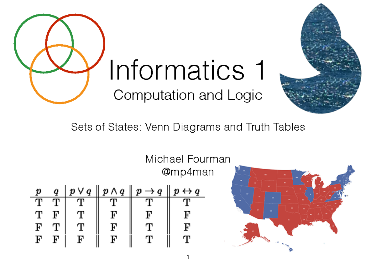 Computation And Logic Informatics 1 Computation And Logic Sets Of States Venn Diagrams And
