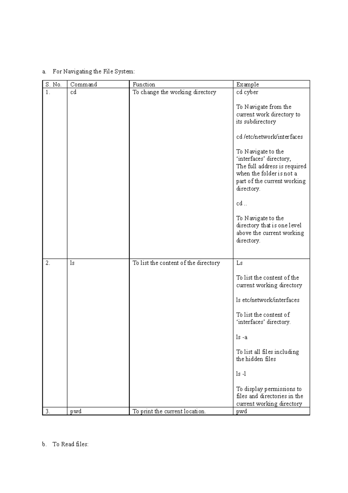 Linux Commands - a. For Navigating the File System: S. No. Command ...