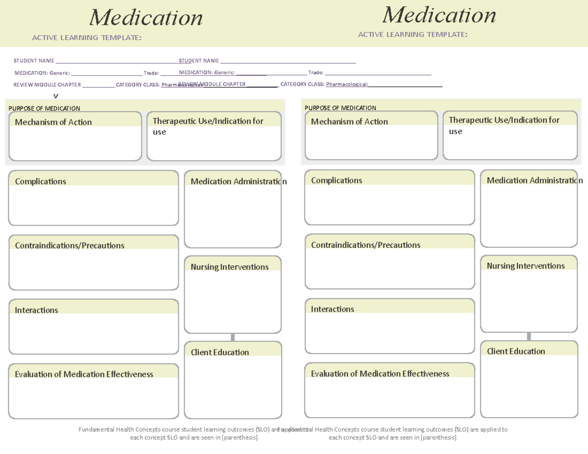 Medication CARD Template - PURPOSE OF MEDICATION Mechanism of Ac琀椀on ...