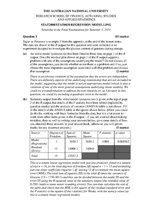 Regression Cheat Sheet - Lecture Notes About Basic Statistics And Basic ...