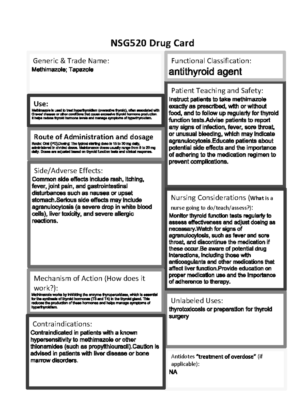 Methimazole - Drug cards week 13 - NSG520 - NSG520 Drug Card Patient ...
