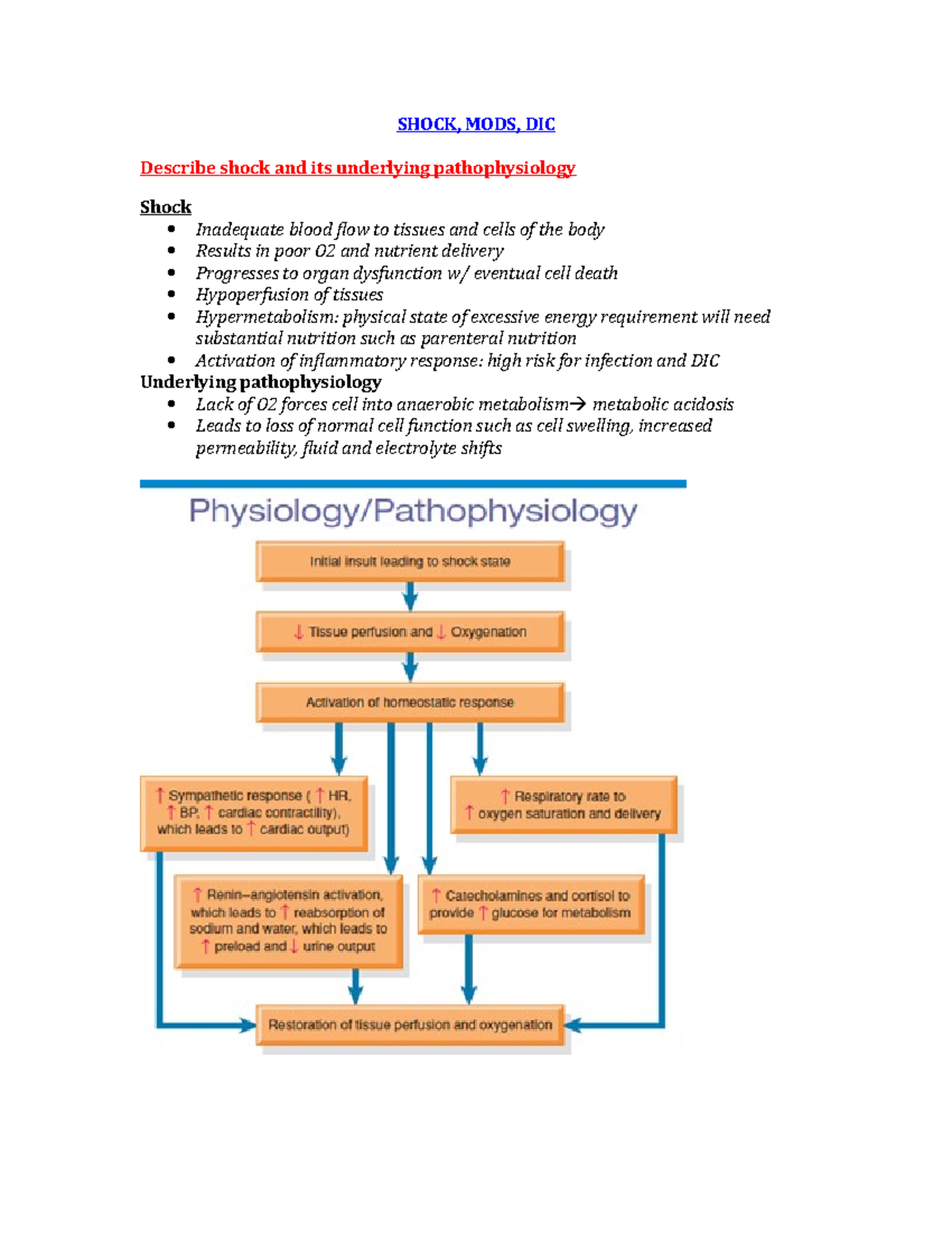 Shock, MODS, DIC - objectives - SHOCK, MODS, DIC Describe shock and its ...