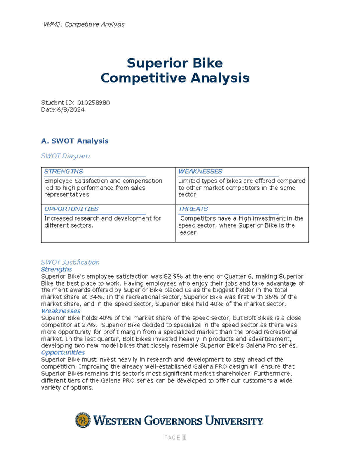 D361 Task 2 - D361 Task 2 passed first attempt - VMM2: Competitive ...