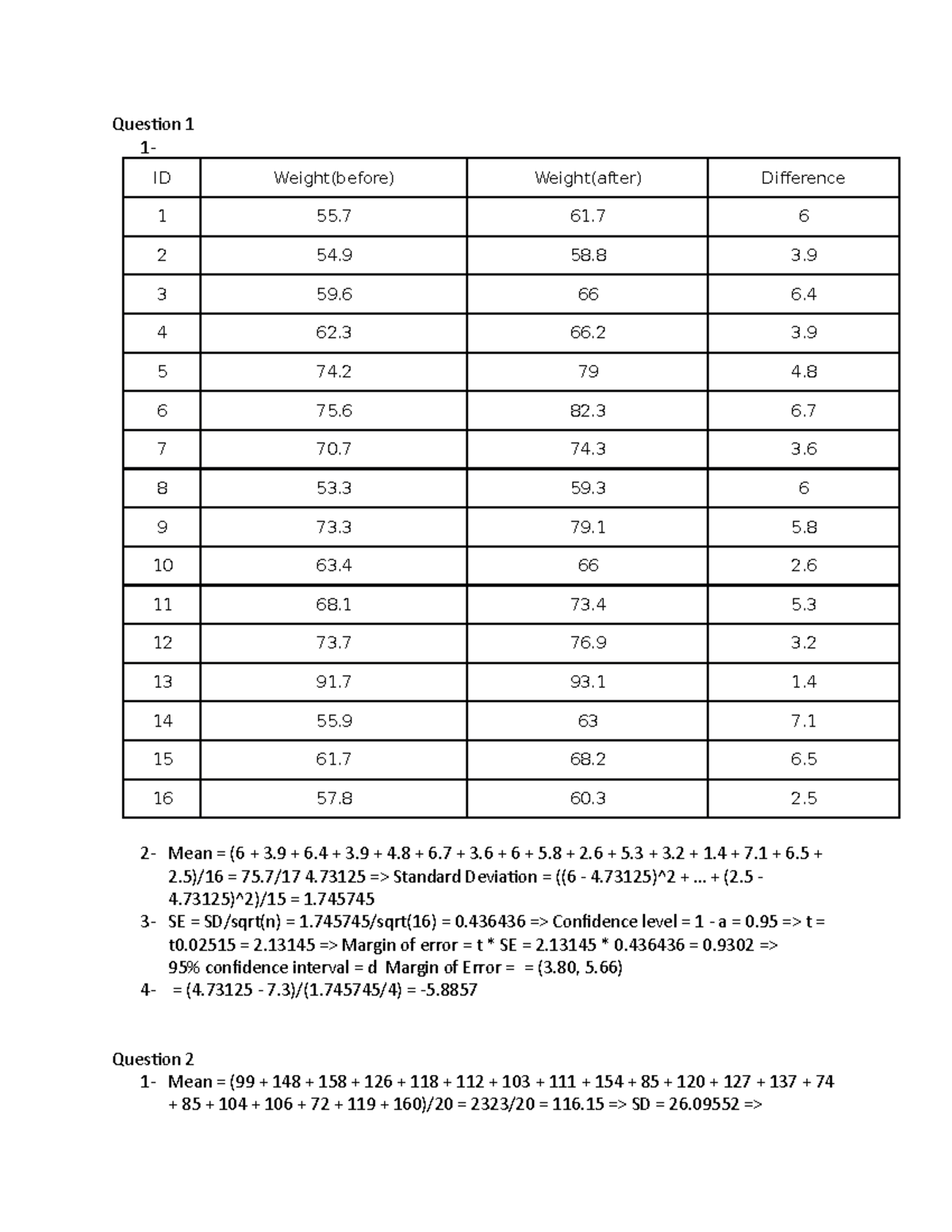 Lecture 5 Assignment - Homework - Question 1 1- ID Weight(before) Weight(after) Difference 1 55 ...
