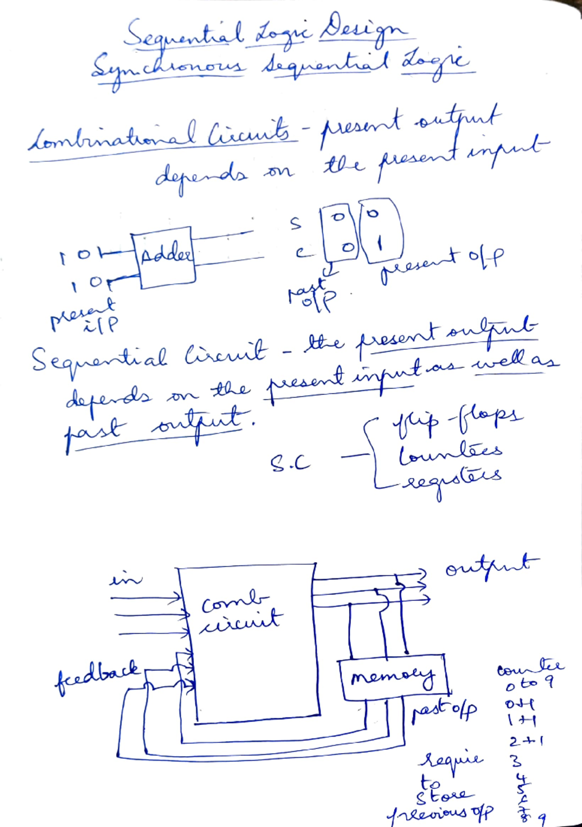 Sequential circuits - AU Materials - Sequential Logic Design Synchronous sequential Logic - Studocu