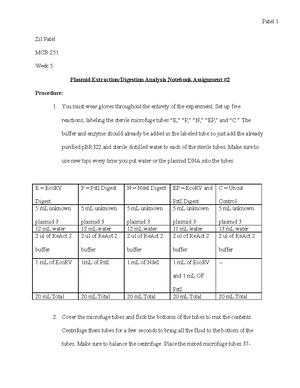 Zil Patel MCB 251 Unknown Vector Analysis - Zil Patel MCB 251 November ...