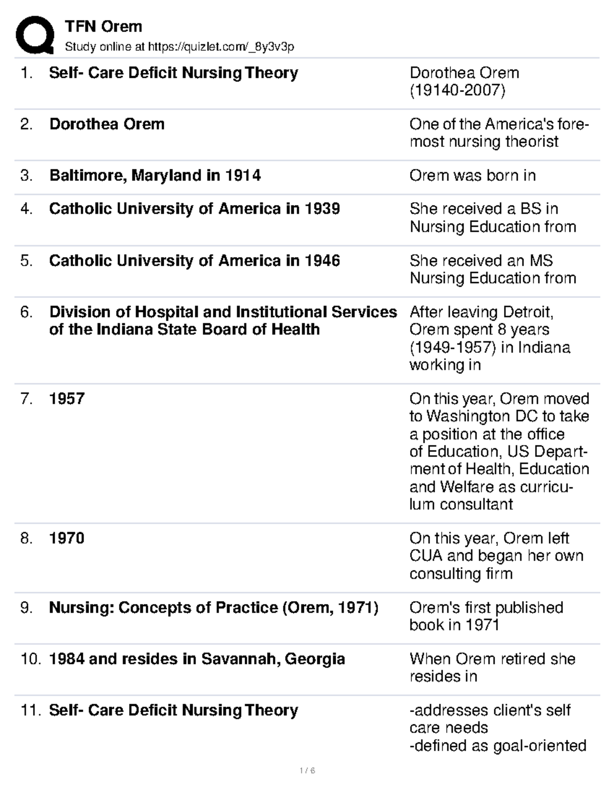 Orem - Nursing According to Orem, this helps clients to establish or ...