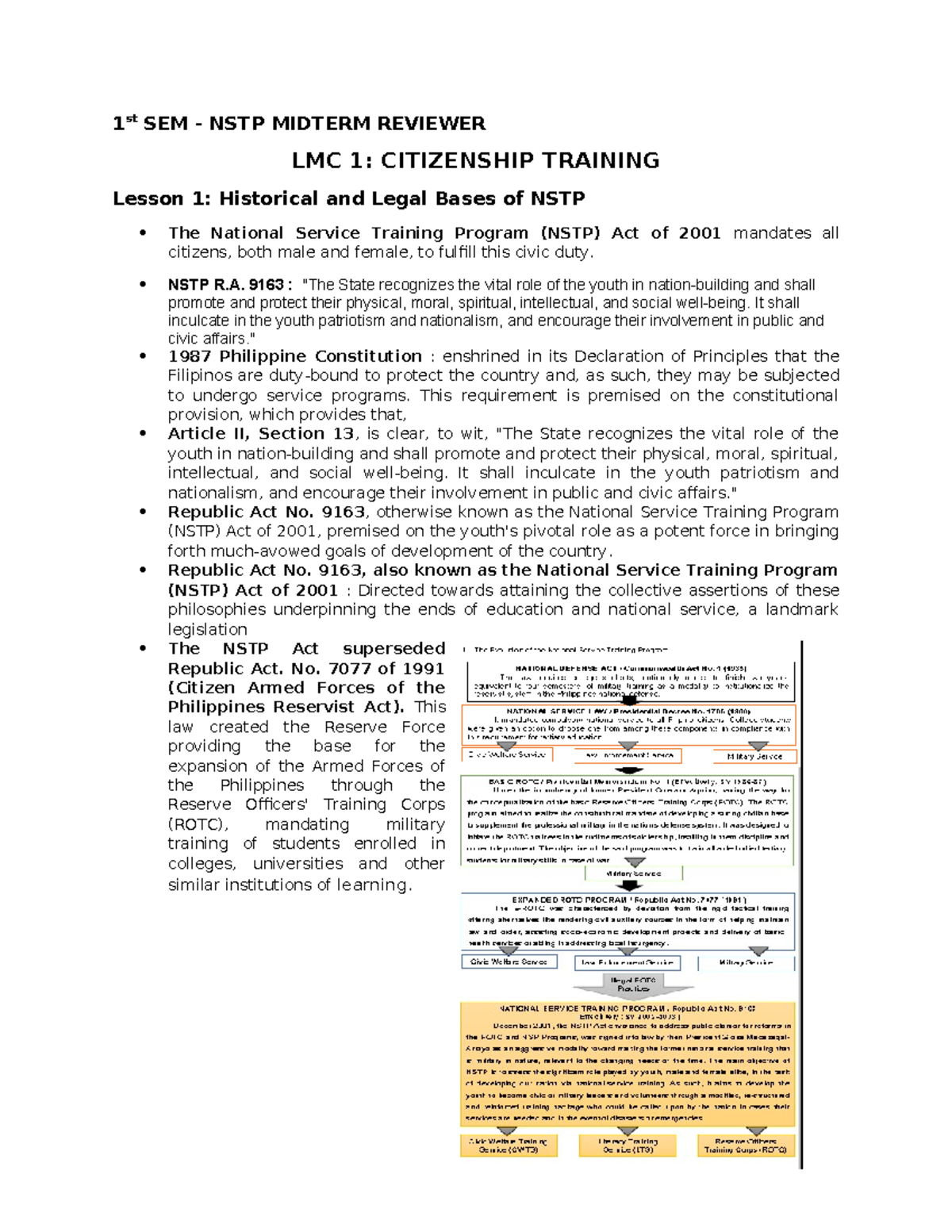 NSTP 1 - Summarised Lesson 1-5 - 1 st SEM - NSTP MIDTERM REVIEWER LMC 1 ...
