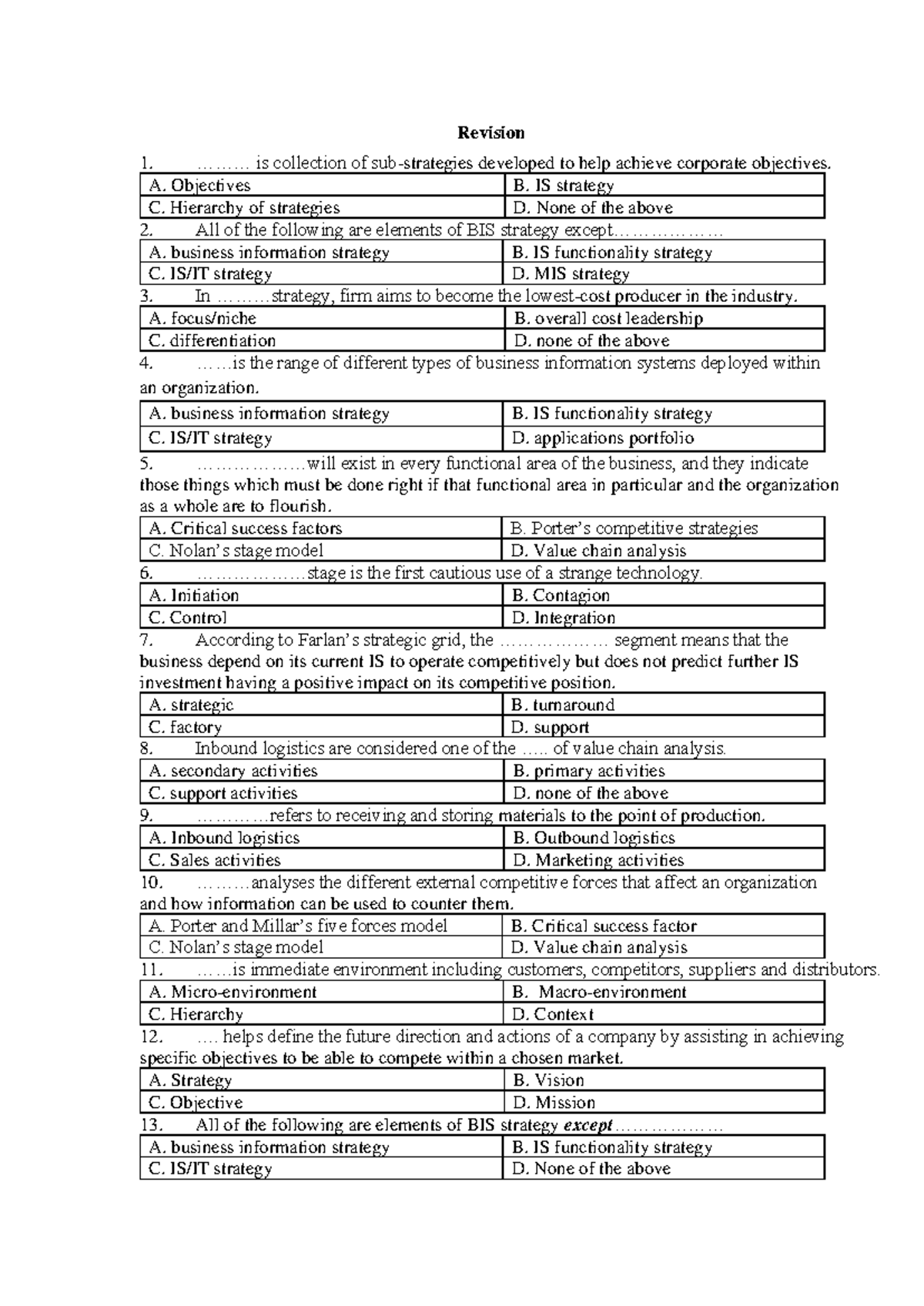 Computer Skills Revision Revision Is Collection Of Sub Strategies Developed To Help