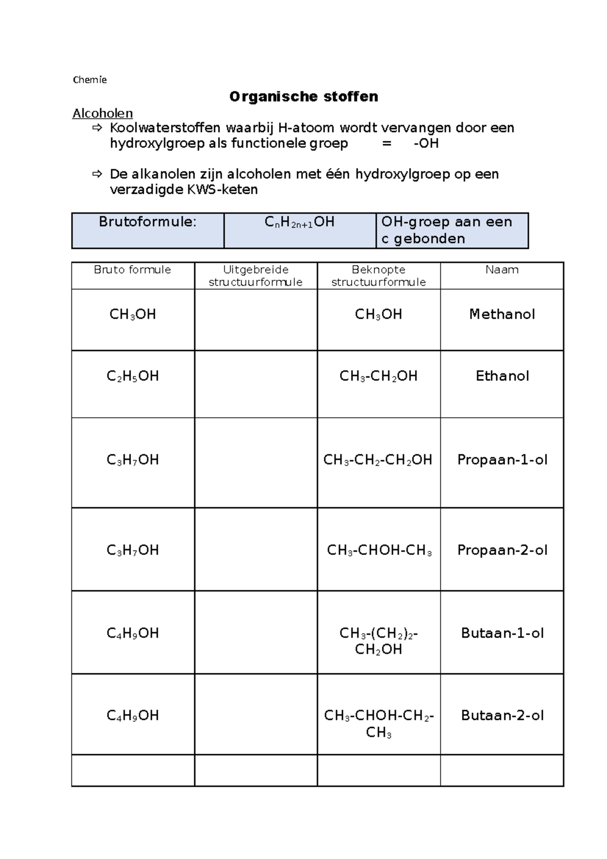 organische stoffen in het chemie - Chemie Organische stoffen Alcoholen ...
