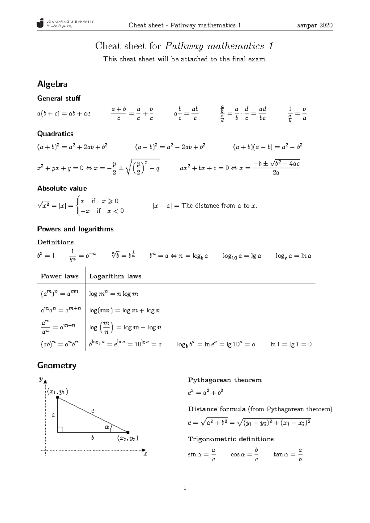 Cheat sheet Pathway mathematics 1 - Cheat sheet for Pathway mathematics ...