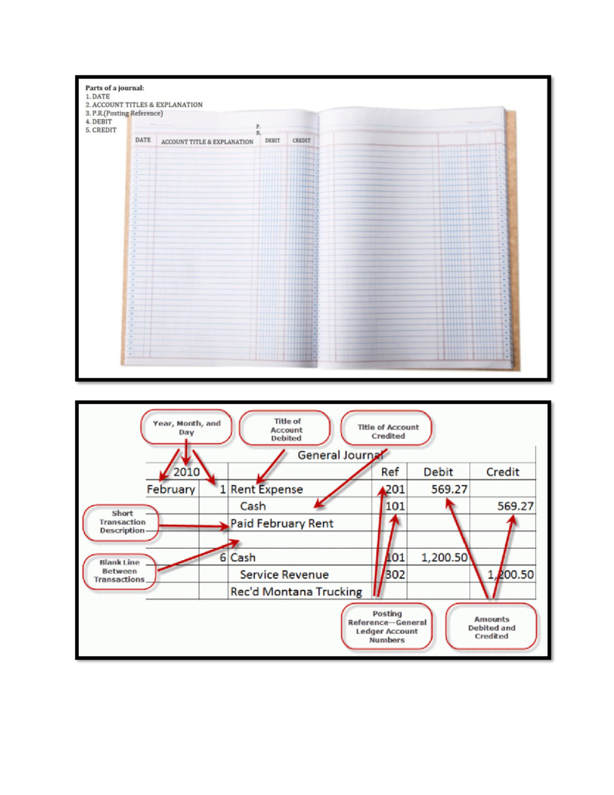 Parts-Journal - Fabm parts of journal - Parts of a journal: 1. DATE 2 ...