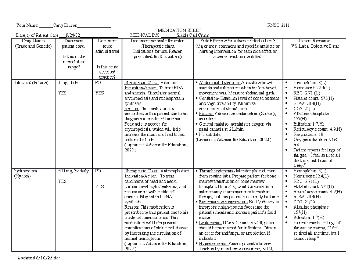 Care Plan Medications - Your Name: Carly Ellison_________ RNSG 2111 ...