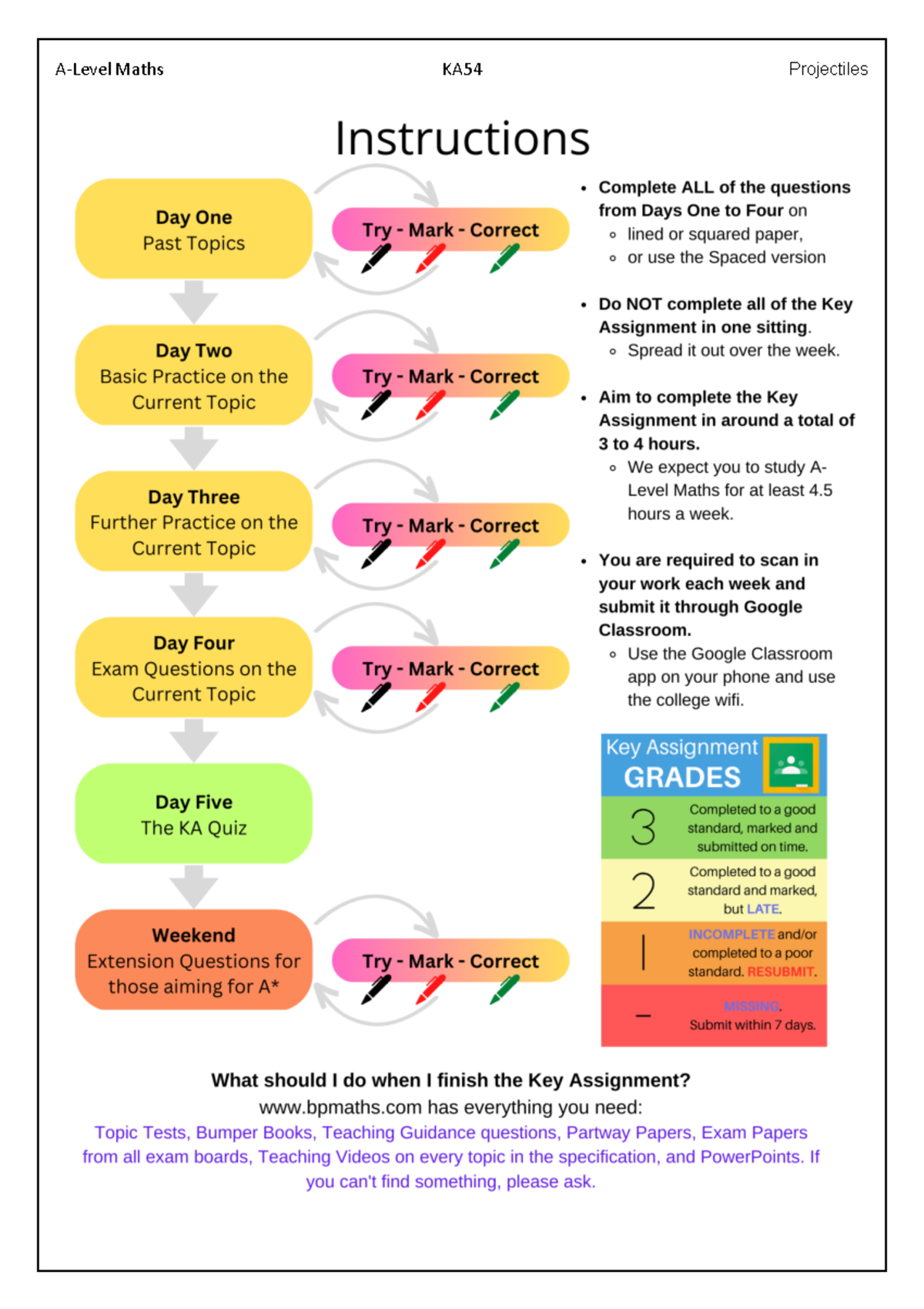 KA54 Projectiles - Qs Spaced - ESSENTIAL INFORMATION for this Key ...
