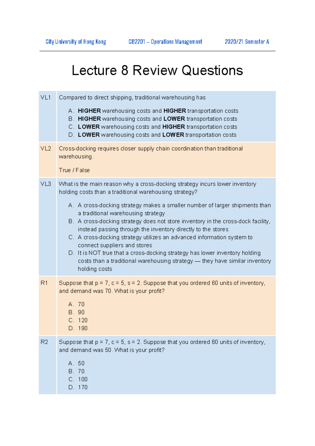 Lecture 08 CB2201 2021A - Review Q - City University of Hong Kong CB2201 – Operations Management ...