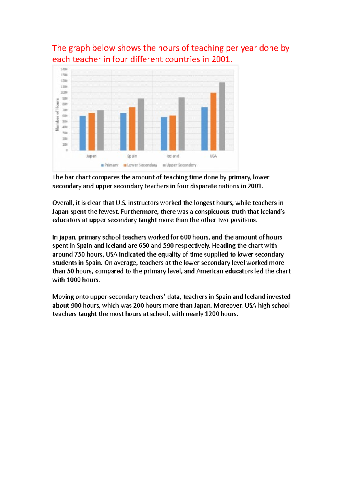 Helen-essay 6 - happy - The graph below shows the hours of teaching per ...