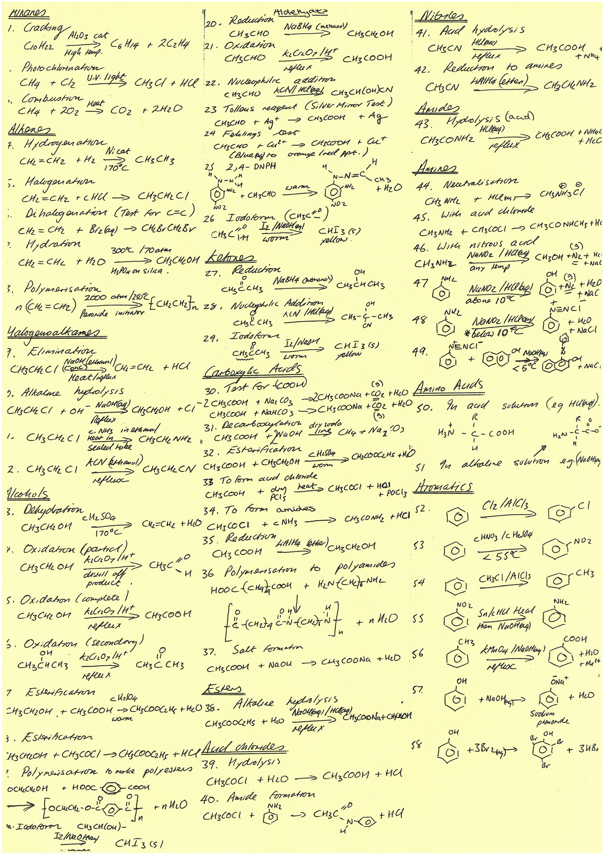 Organic reactions CH4 - 1410QS - iodoform Q=mc delta T Q=mc OT - Studocu