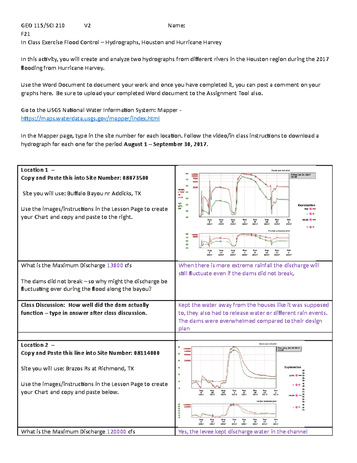 In+Class+Exercise+Houston+Flood+control+Systems+GEO+109+SCI+210+F21+V2 ...