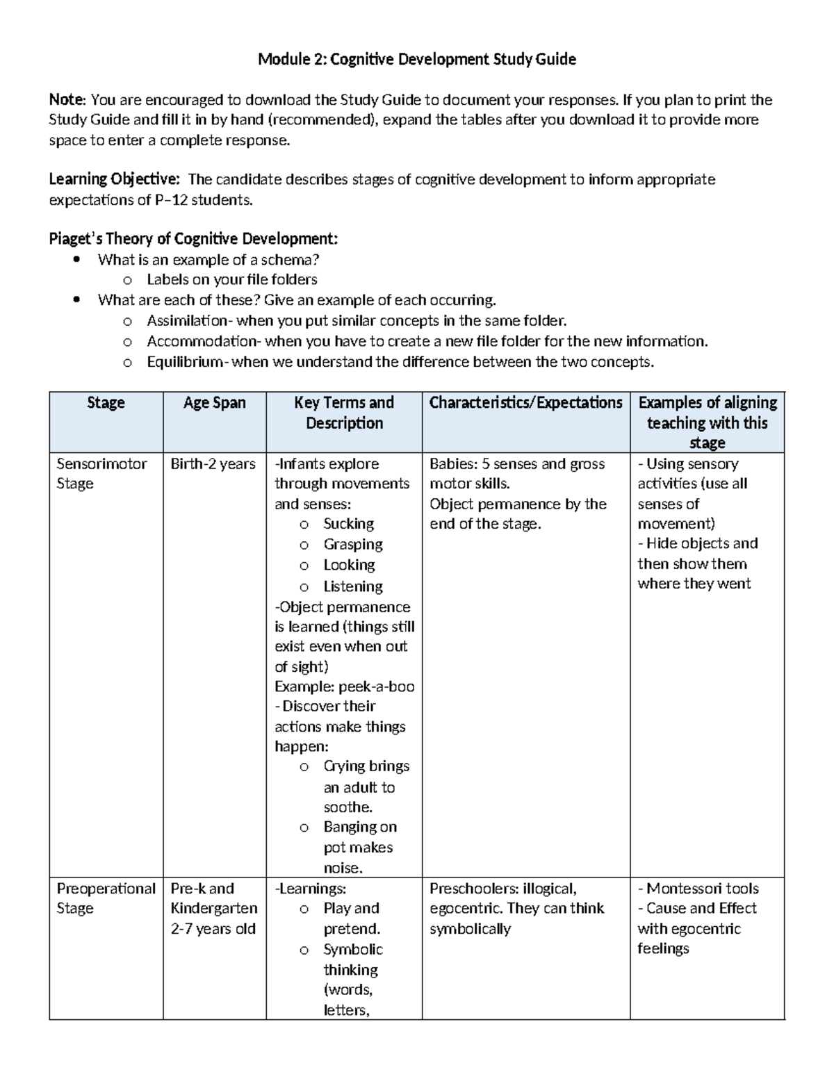 Module 2 Cognitive Development - Module 2: Cognitive Development Study ...