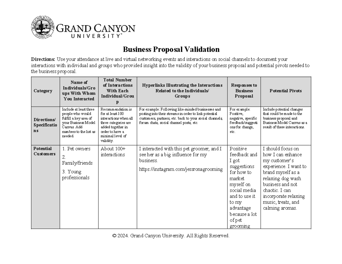 ENT 320 RS Business Proposal Validation - Business Proposal Validation Directions: Use your ...