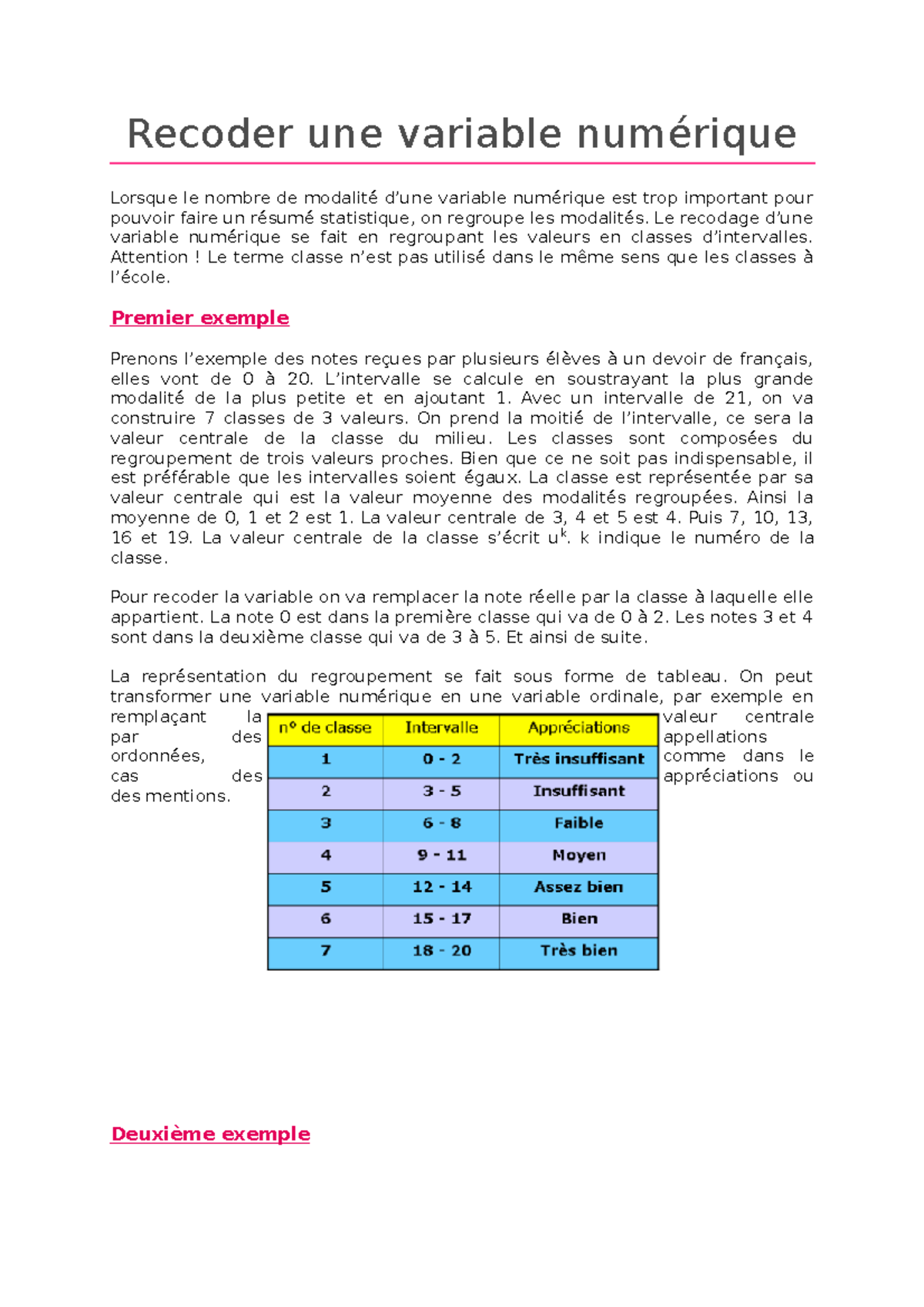 5 - Recoder une variable numérique - Recoder une variable numérique Lorsque le nombre de ...