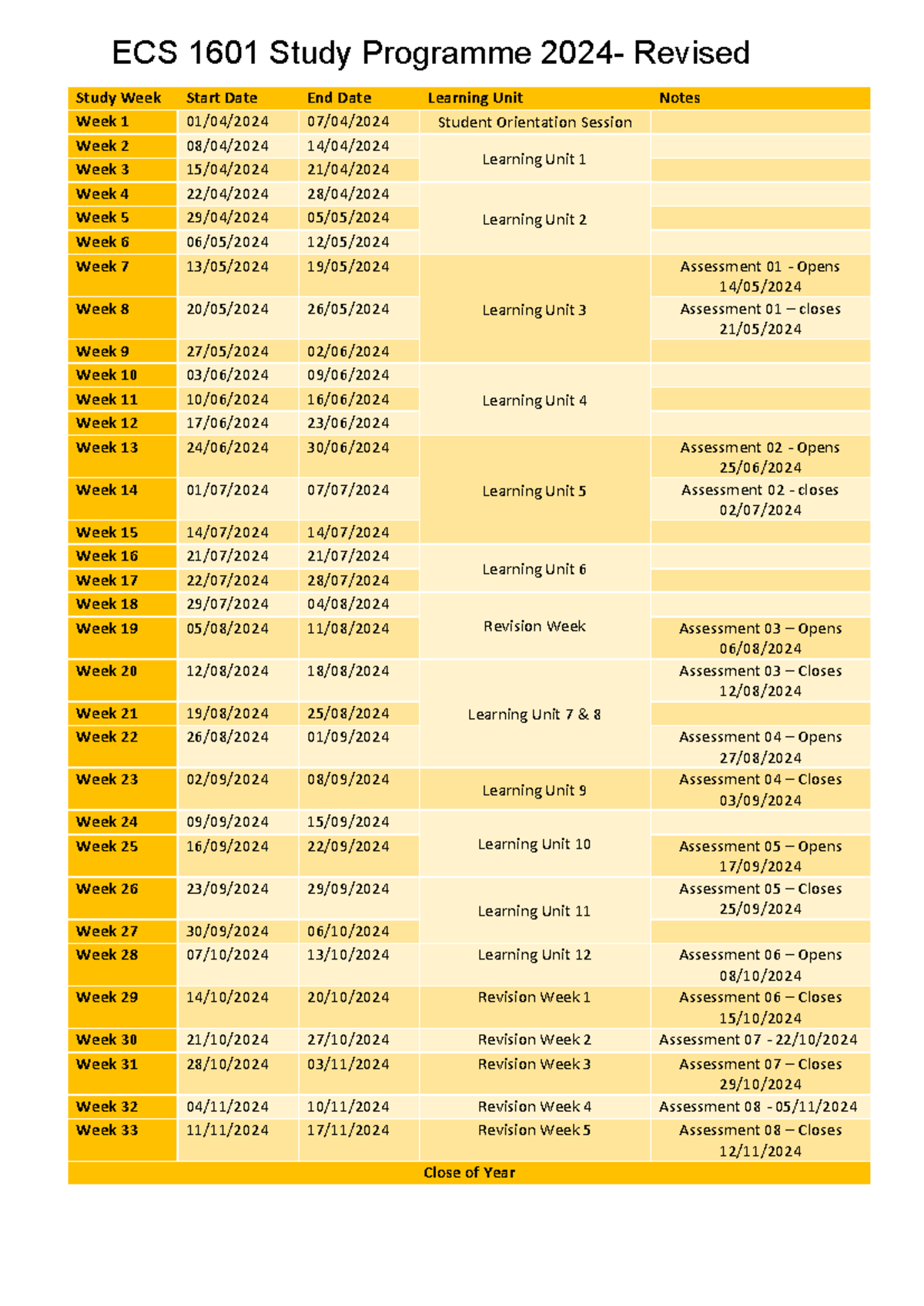 ECS 1601 2024 Study Programme revised - ECS 1601 Study Programme 2024- Revised Study Week Start ...