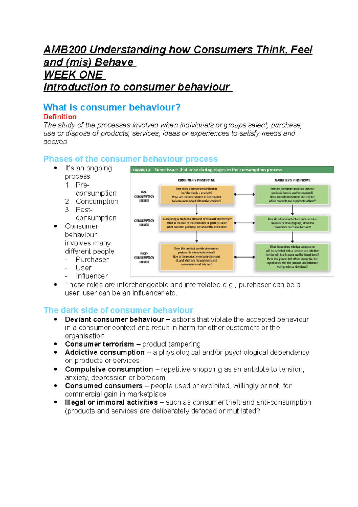 Lecture 1 - Understanding Consumer Behaviour - AMB200 Understanding how ...
